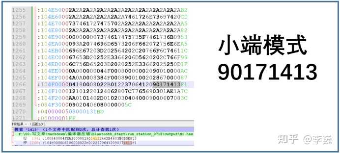 是不是只要是 Arm 架构的 MCU，都可以用 GCC 编译，而不一定要用 Keil 等集成开发环境？ - 知乎