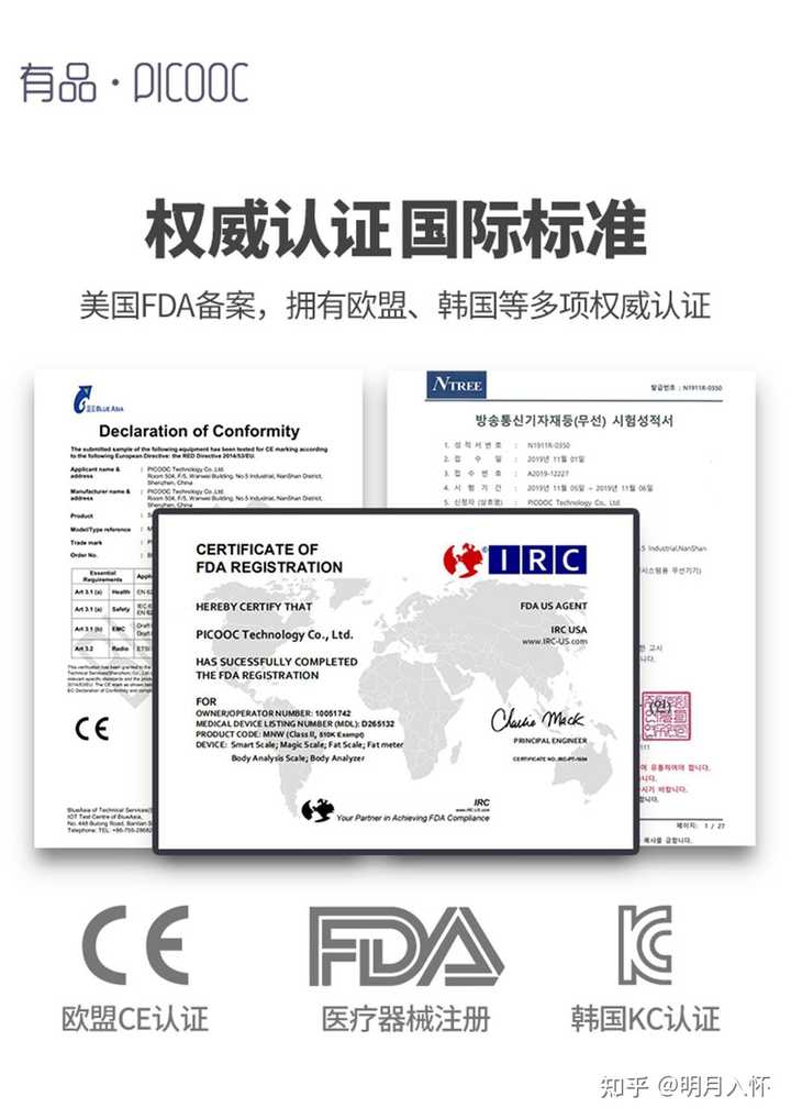 目前有品piccoc的体脂秤有哪些型号？ - 知乎