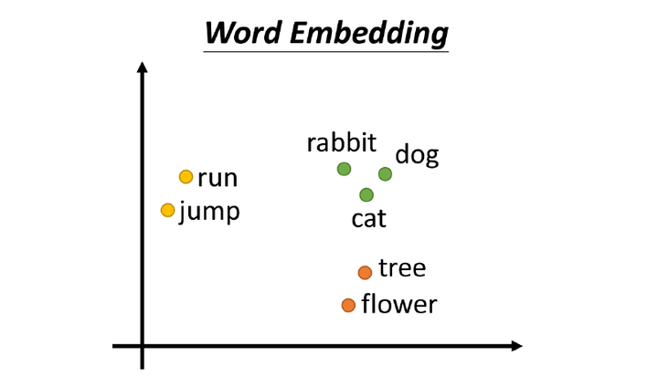 深度学习中“Transformer”怎么翻译为中文？ - 知乎