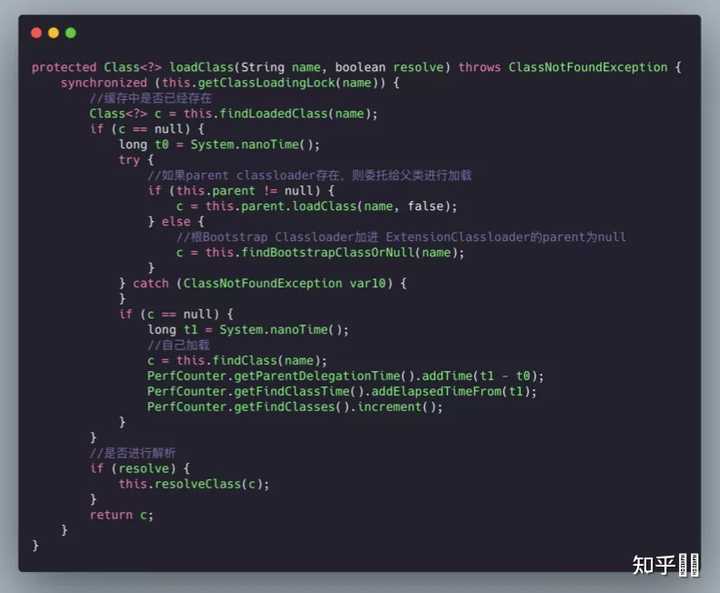 Java 类加载器（ClassLoader）的实际使用场景有哪些？ - 知乎