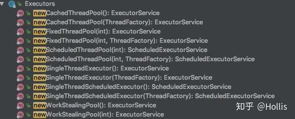 java newCachedThreadPool 线程池使用在什么情况下? - 知乎