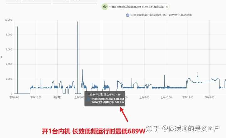 富士通TCFG怎么样? - 知乎