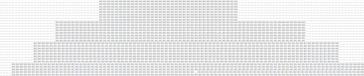 集成电路的CP测试中各种的fail bin是指什么？ - 知乎