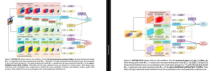 如何看待ACL 2023的录用结果？ - 知乎
