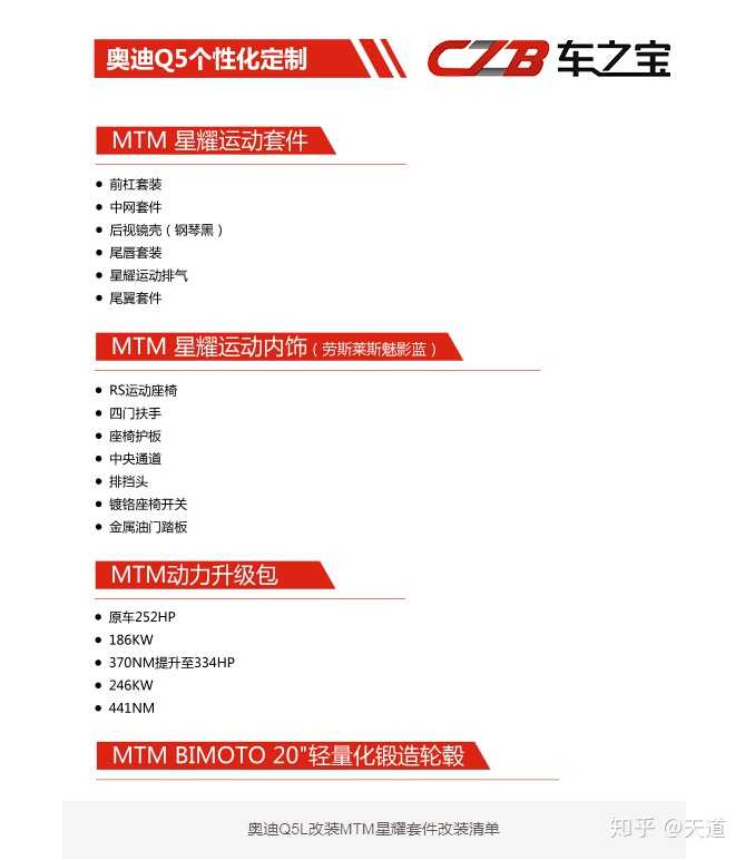 如何评价CZB车之宝和MTM联手为奥迪Q5L打造的星耀套件？ - 知乎