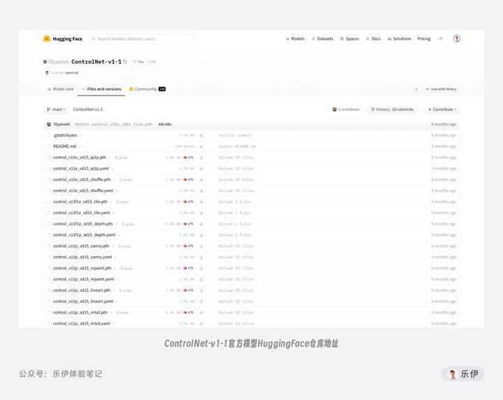 Controlnet作为extension时是如何运作的？ - 知乎