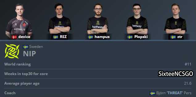 如何看待《CS:GO》NiP 战队签下 Device 选手？ - 知乎