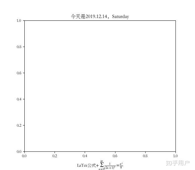 用Python的matplotlib画图，怎么保证xlabel中中文用宋体，英文用新罗马？ - 知乎