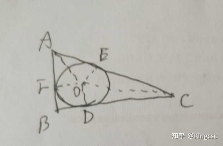 为什么两直角边的和减去斜边后除以2，等于内切圆半径。 知乎