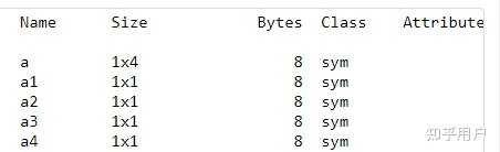 matlab syms 该怎么正确使用？ - 知乎