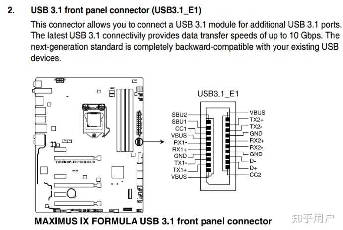 有什么支持前置USB3.1 Gen2 Type-C接口的机箱么？ - 知乎