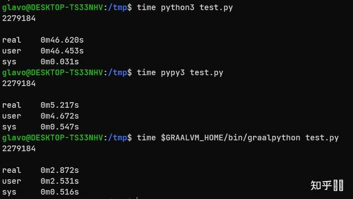 为什么Python比C++慢很多？ - 知乎