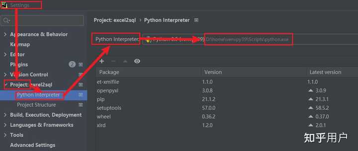 为什么相同的代码，PyCharm中能正常运行，而在命令行就不能正常运行？ - 知乎