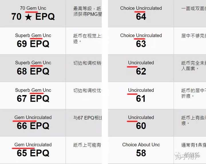 PMG是什么来的？ - 知乎