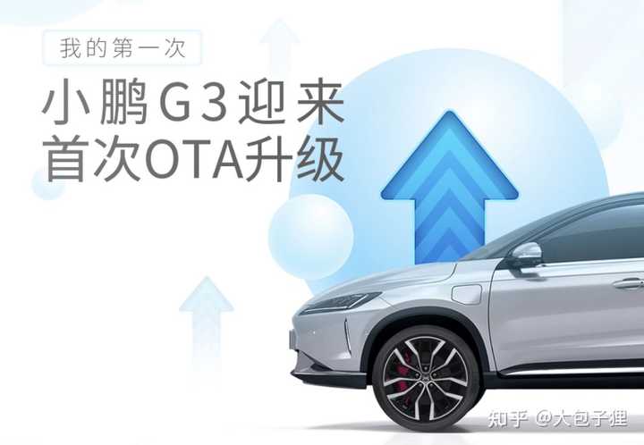 汽车 OTA 升级主要包括哪些类型？ - 知乎