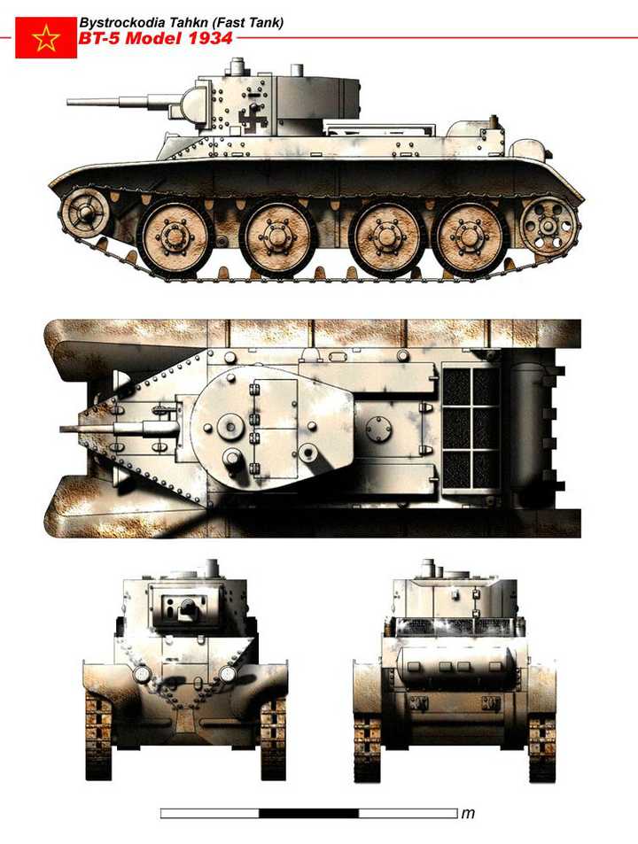 如何评价BT-7快速坦克(30年代苏联著名的坦克)? - 知乎