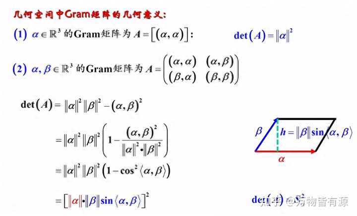 如何计算格拉姆矩阵(Gram Matrix)？ - 知乎