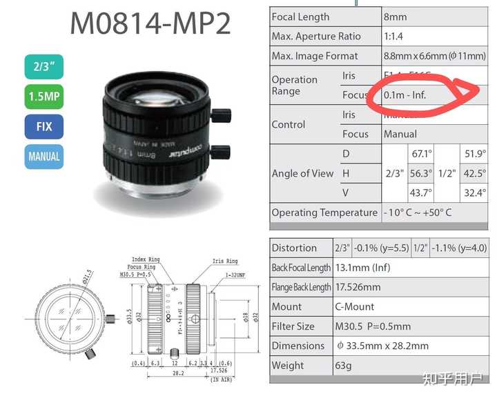 定焦镜头的focus range是什么意思？ - 知乎