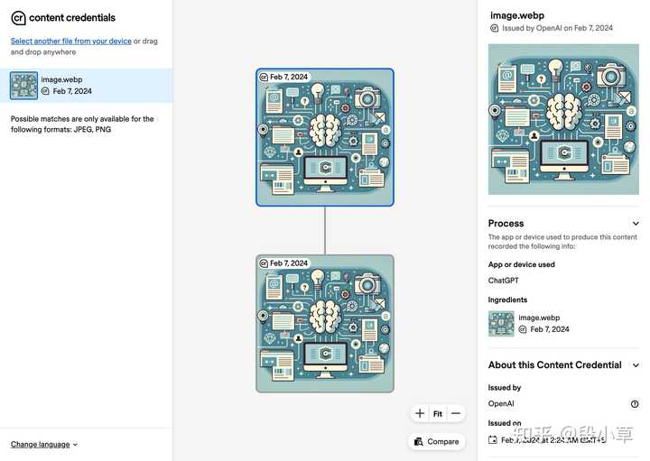 C2PA 协议能为 AI 生成内容贴上标签，已获微软和 Adobe 支持，这对人工智能模型有哪些改变？ - 知乎