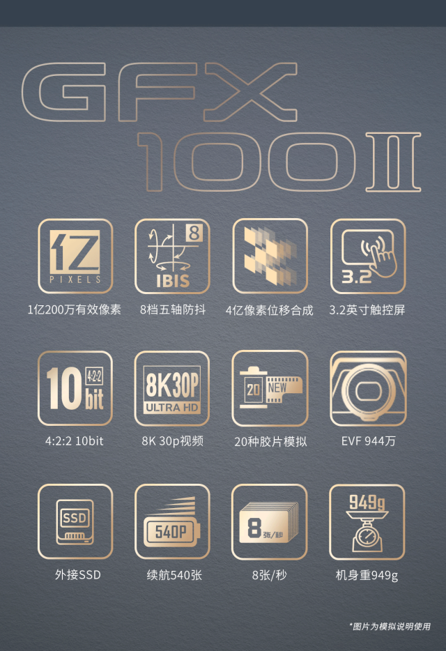 如何评价富士 9 月 12 日发布的中画幅 GFX100 II 新机？ - 知乎