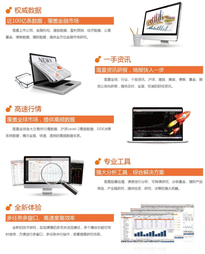 Wind, iFind, Choice 三个数据终端哪个最强大？或各有什么强项？ - 知乎