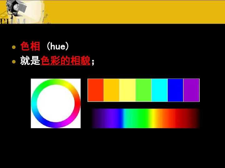 色彩分类中有彩色与无彩色是什么？色彩的三要素又是什么呢？ - 知乎