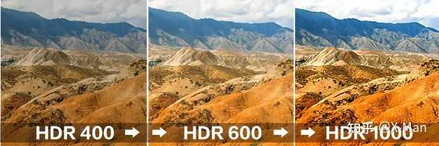 现在不少显示器都有HDR功能，这有必要吗？而且HDR背后经常还跟着数字，这又是什么鬼？ - 知乎