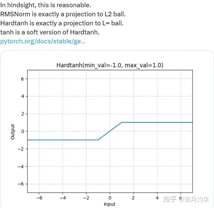 如何评价 Meta 新论文 Transformers without Normalization？ - 知乎