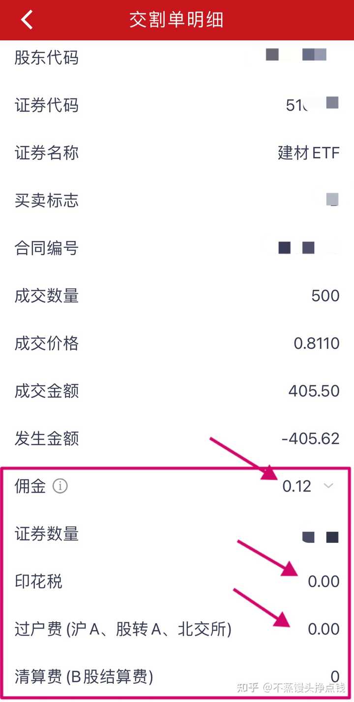 我有十几万，想做高频的ETF网格交易，哪家券商APP交易稳定且费率低。? - 知乎