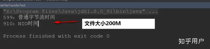 如何学习Java的NIO？ - 知乎