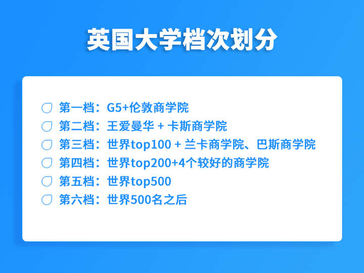 请问UCL scientific and data intensive computing专业怎么样？ - 知乎