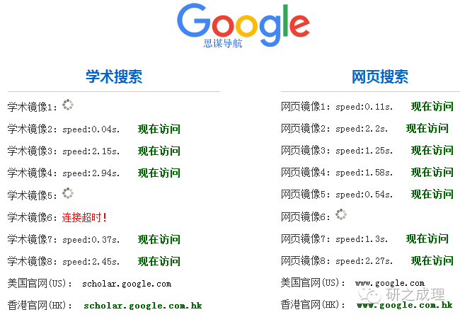 科研上Google/Scholar有哪些替代方案? - 知乎