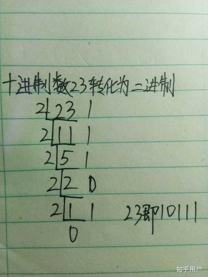 如何快速学会二进制？ - 知乎