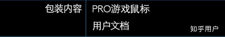 gpro和gpw有啥区别? - 知乎