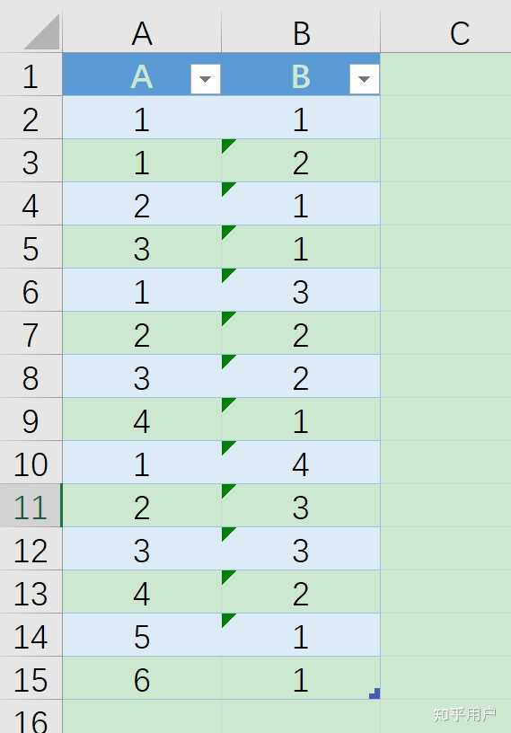 Power Query COUNTIF A 1 A1 A1 Power Query COUNTIF A 1 A1 A1