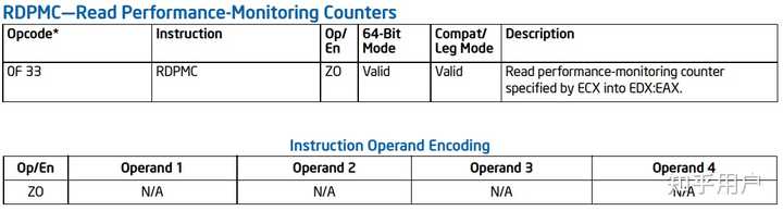 Windows系统是如何获取硬件信息的（如CPU、GPU型号，CPU和线程数量）？ - 知乎