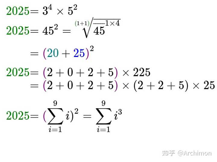 2025 这个数字在数学有什么特别之处，为什么？ - 知乎