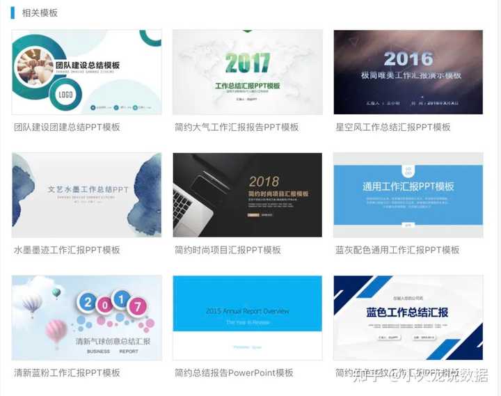 求一两个真正免费的PPT模板网站，不要套路？ - 知乎