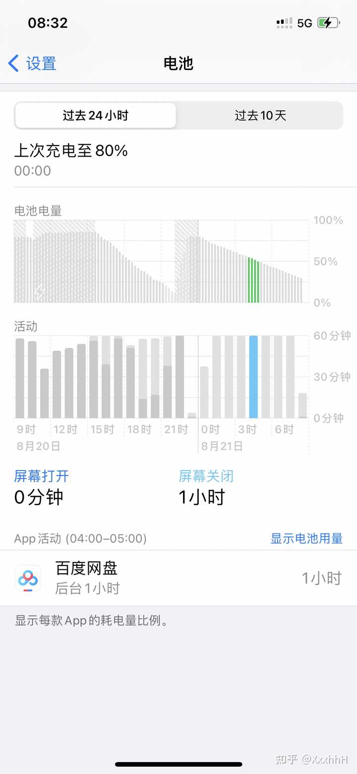 iphone夜间待机耗电很厉害，一夜掉电40%，有没有人跟我一样或者有解决方案的？ - 知乎