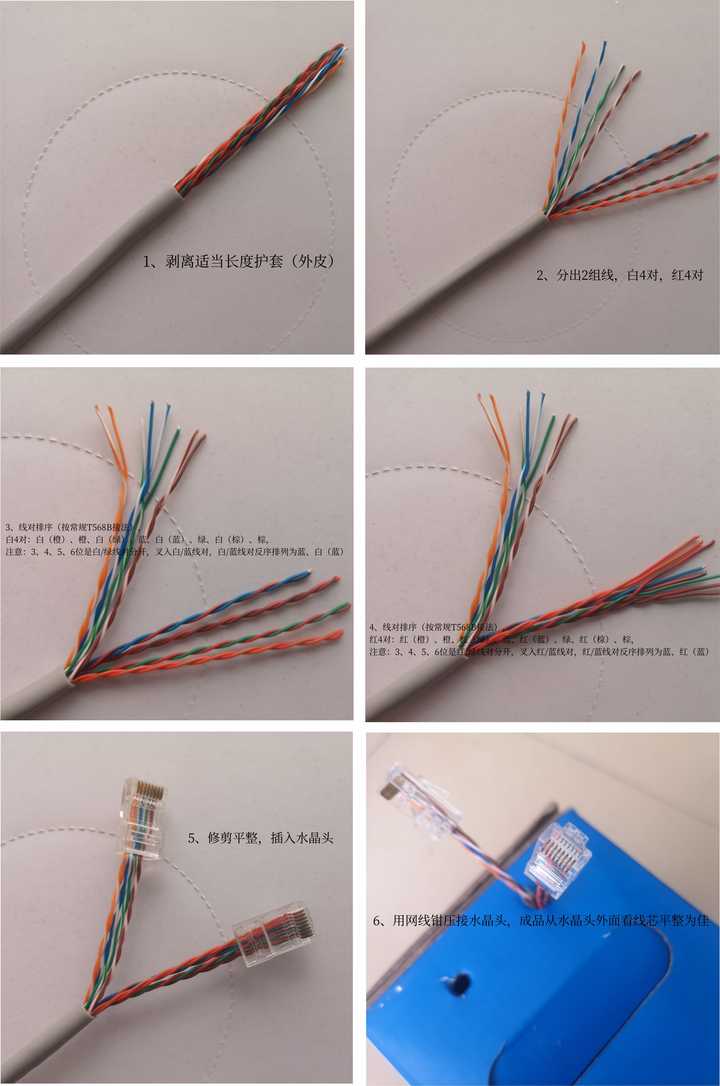 HSYV-5 4×2×0.5和HSYV-5E 4×2×0.5网线区别。？ - 知乎