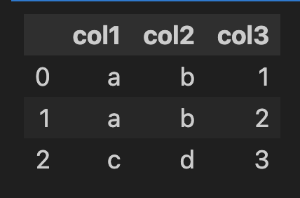 pandas如何读取csv? - 知乎