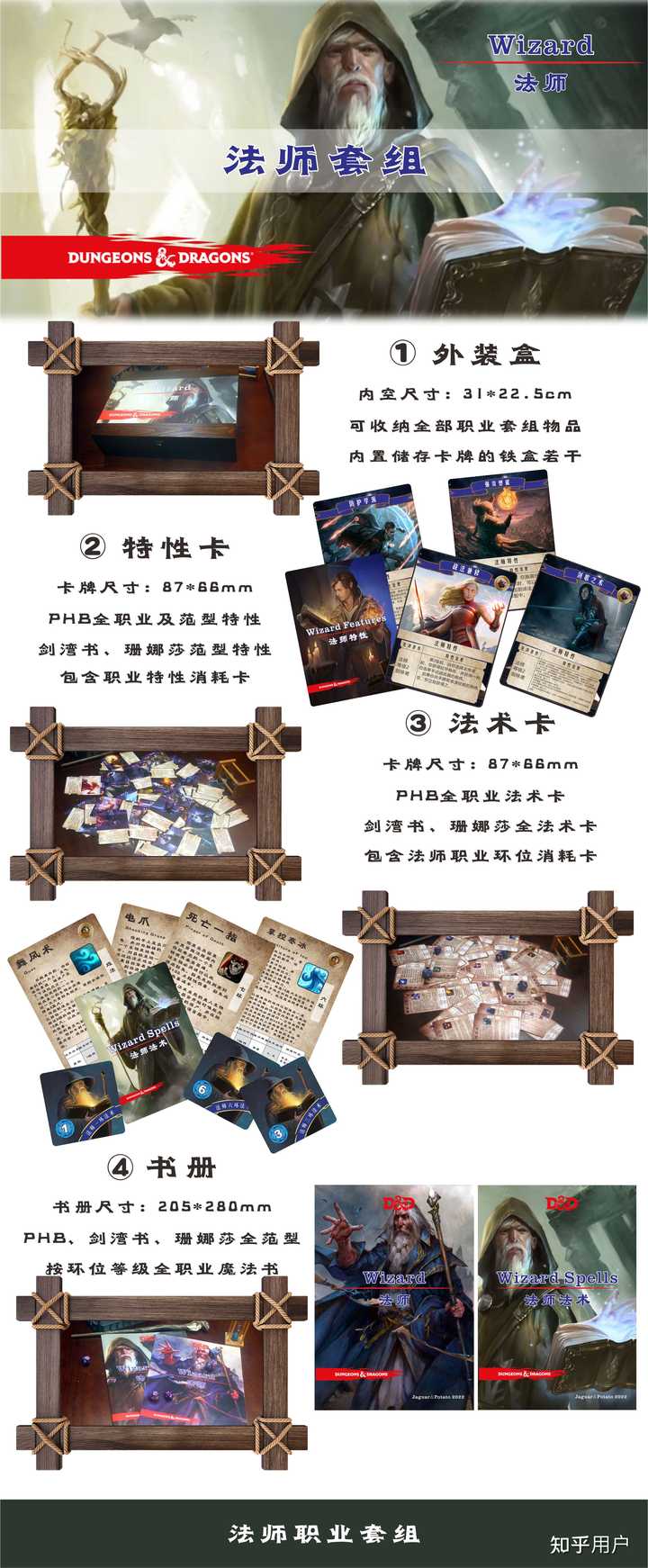 我想入坑dnd跑团，请问我都需要哪些准备? - 知乎