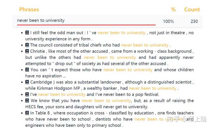 关于have never been to 和have never gone to的区别？ - 知乎