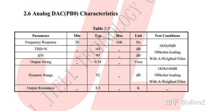 Line-In 接口和 Microphone 接口的区别是什么？ - 知乎