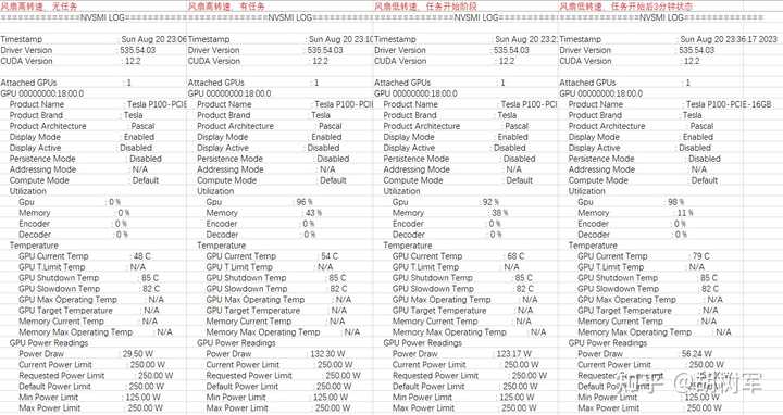 如何在CentOS系统下安装Nvidia计算卡并编译GPU版本的vasp？ - 知乎