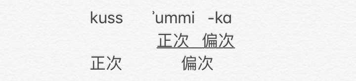 如果说「他妈的」是中国的国骂，那么西方国家的国骂是什么？ - 知乎