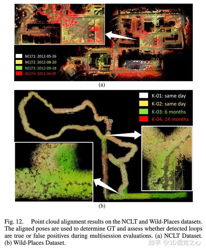 请问点云描述子/粗配准论文中提到的数据集（BR/UWAOR/UWA3D）在哪里下载，可否分享一下？ - 知乎
