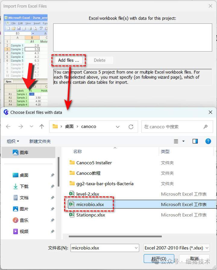 用canoco做冗余分析，总F值和p值怎么看？ - 知乎