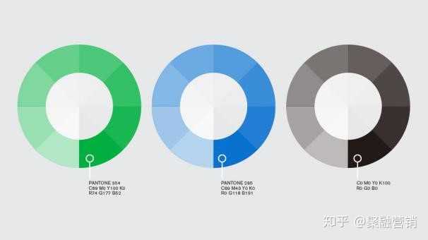 企业vi视觉设计是什么？ - 知乎