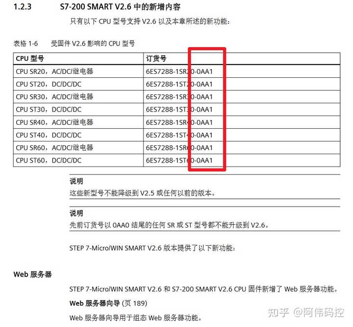 西门子S7-200? - 知乎